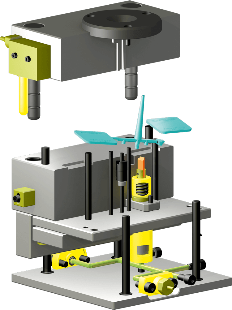 Gate Cutter